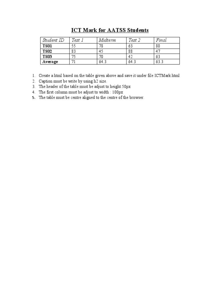 ICT Mark For AATSS Students | PDF
