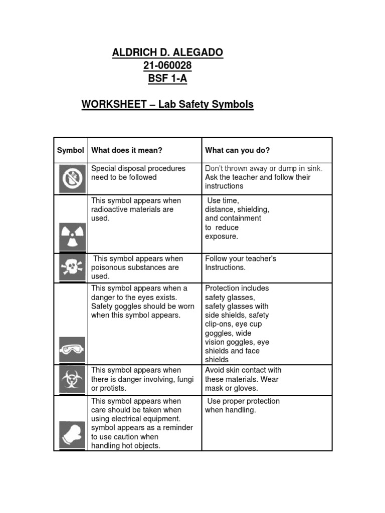 Lab Activity 3 - Lab Safety Symbols Worksheet 2 | PDF | Personal ...