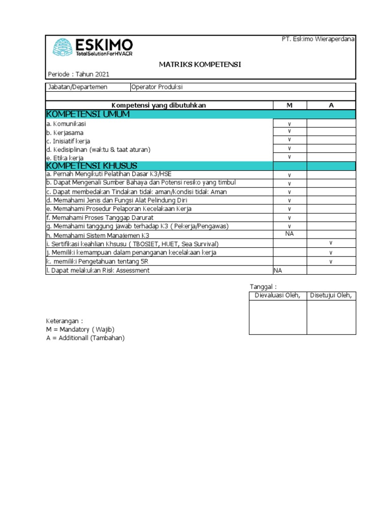 Matrix KOMPETENSI | PDF