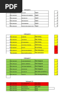 9-Line CAS Example and Sequence Guide | PDF | Aviation | Warfare