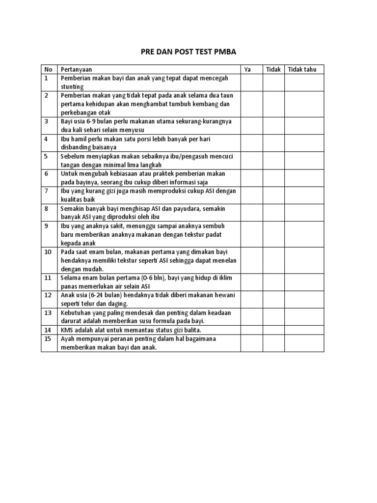 Pre Dan Post Test Pmba | PDF
