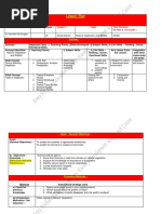 Interdisciplinary Project Class Ix | PDF