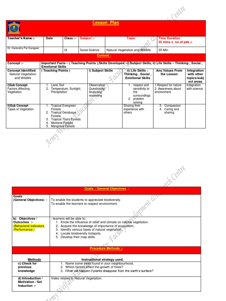Lesson Plan On Natural Vegetation-Hp | PDF | Forests | Vegetation