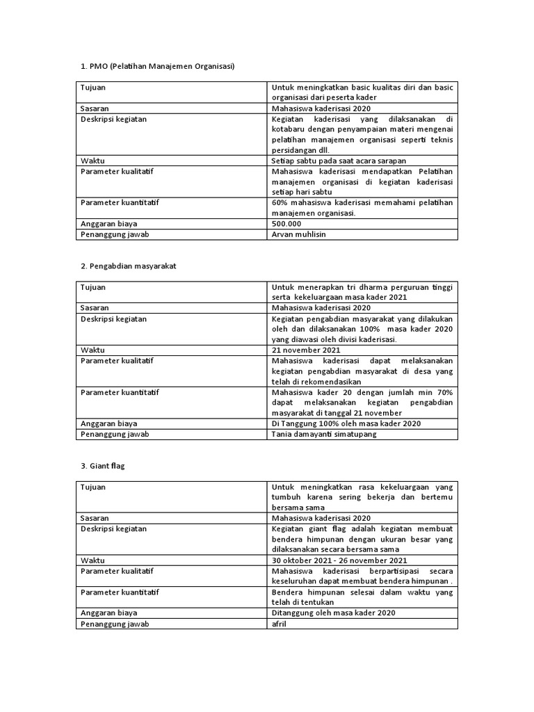 PMO | PDF | Bisnis | Seni