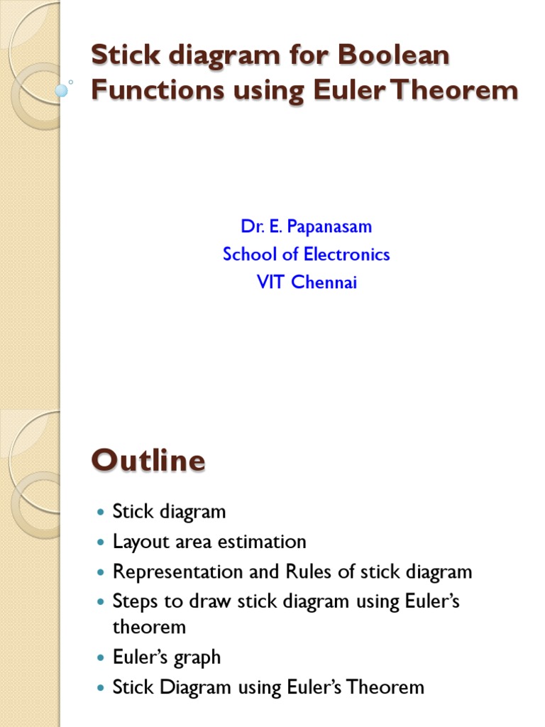 Generating Stick Diagrams For Boolean Functions Using Euler S Theorem