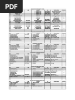 DigiPOS Playbook Outlet - (FinalVersion) | PDF | Pengelolaan Keuangan & Uang