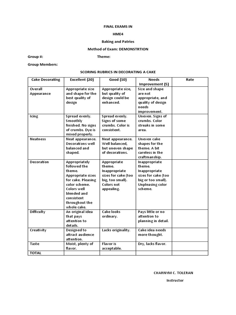 Rubrics Decorating | PDF | Cakes | Foods