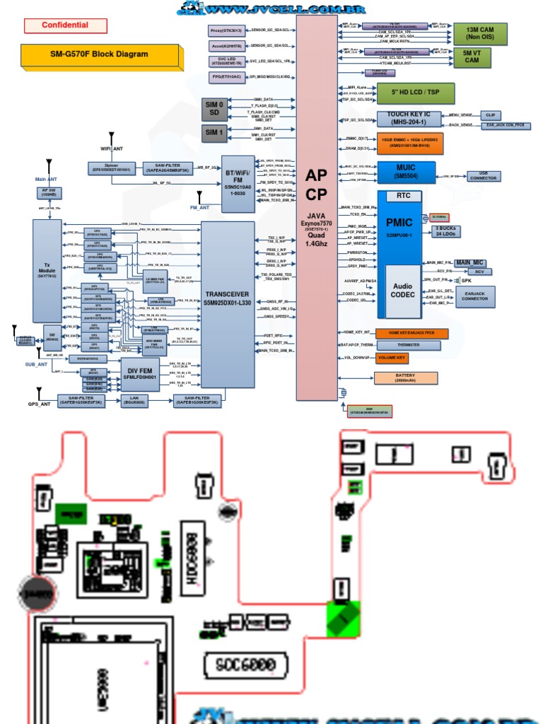 SM-G570F Block Diagram: Confidential | PDF | Information And ...