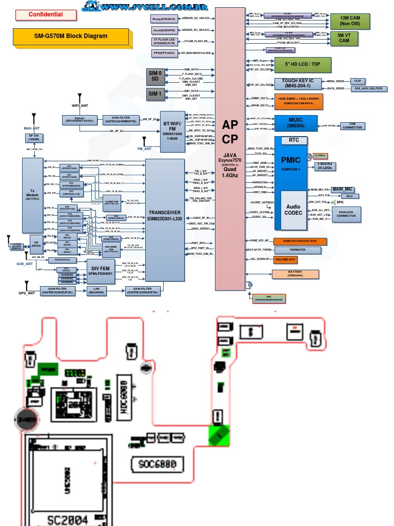 AP CP: SM-G570M Block Diagram | PDF | Electronics | Computer Hardware