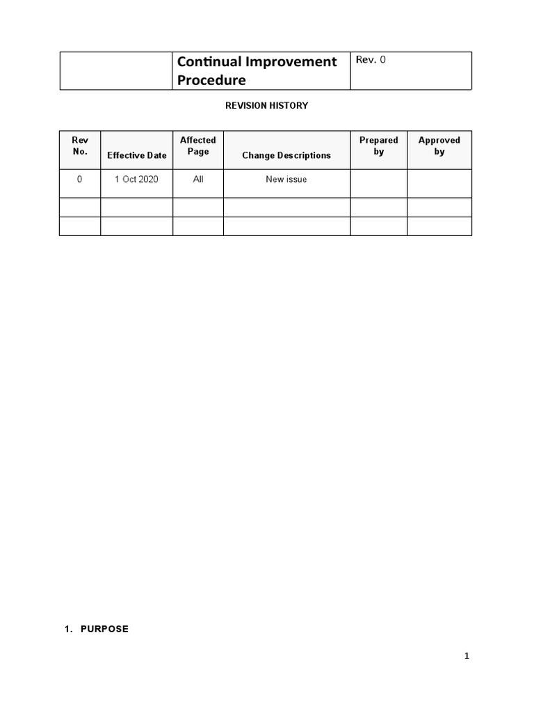Continual Improvement Checklist | PDF | Quality | Iso 9000