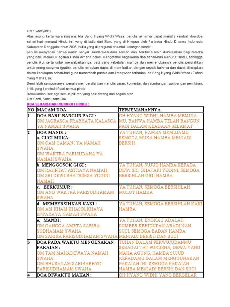 Doa Sehari-hari dalam Agama Hindu | PDF