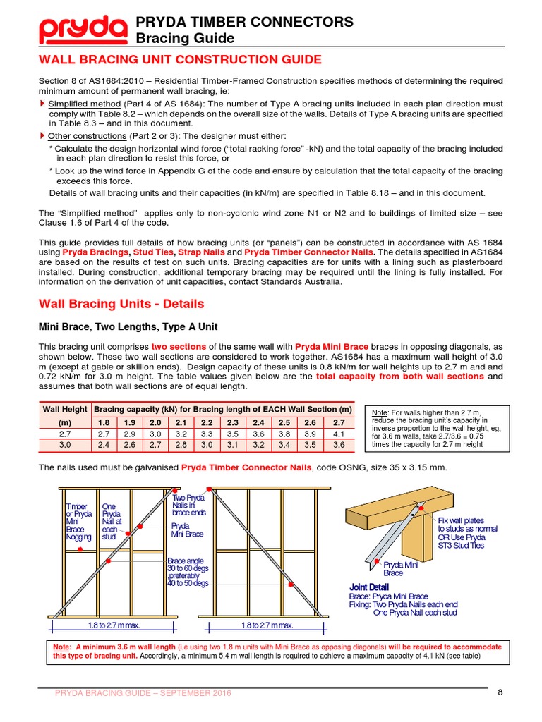 Pryda Timber Connectors Bracing Guide | PDF | Lumber | Wall
