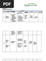 PEAC - Learning Plan Template | PDF | World Wide Web | Internet & Web
