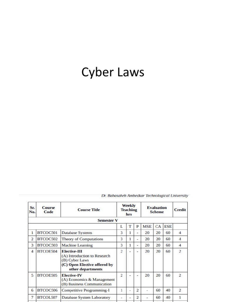Cyber Laws-Unit1 | PDF | Key (Cryptography) | Encryption