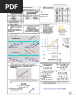 Math AI SL Formula Booklet | PDF | Area | Mathematics