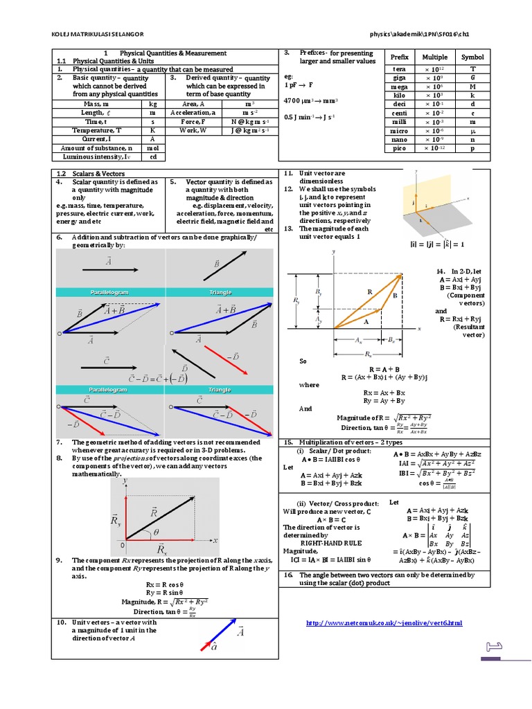 Scalars and Vectors in Physics | PDF | Euclidean Vector | Algebra