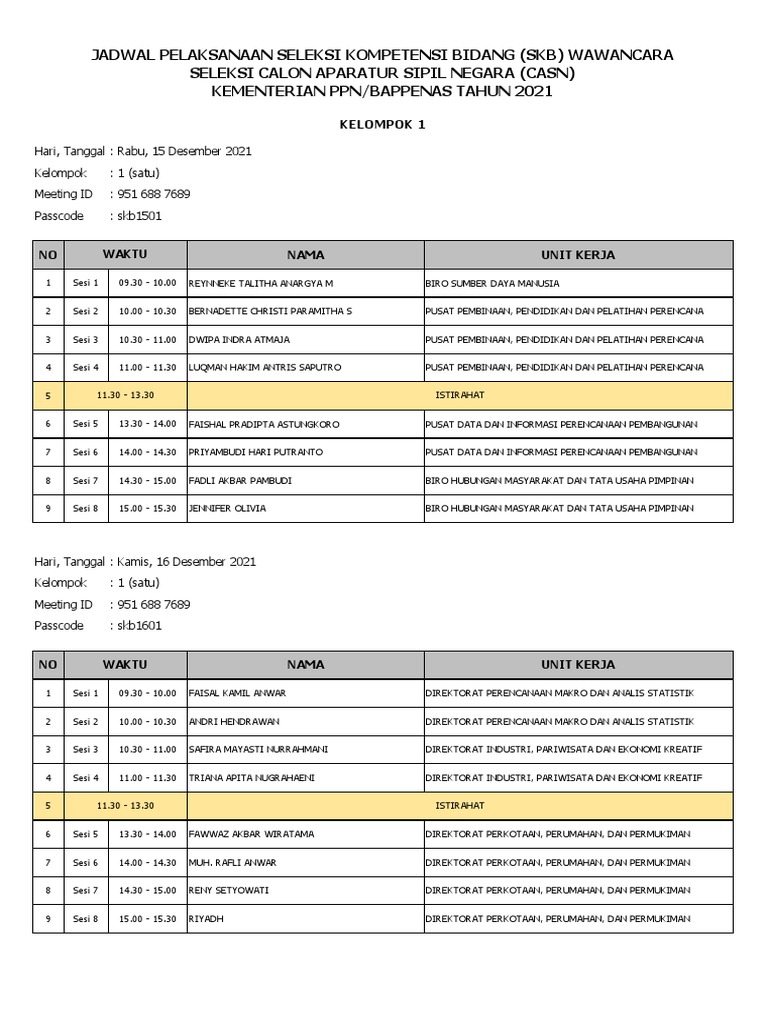 SKB Wawancara Kelompok 1 | PDF