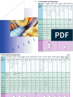 General Plastic Tolerances DIN 16901 | PDF | Dielectric | Plastic