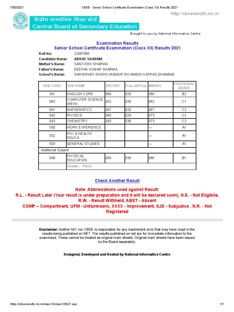 Examination Results Senior School Certificate Examination (Class XII ...