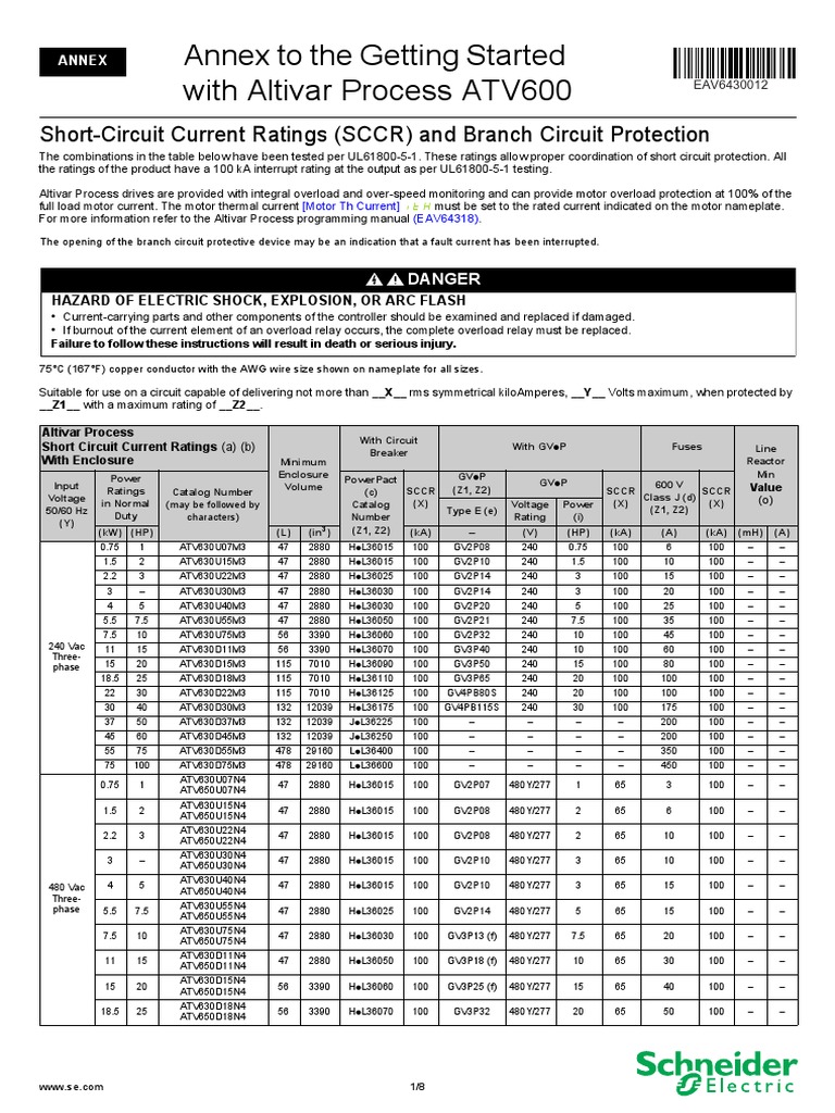 ATV630U40N4 Short-Circuit Ratings | PDF | Fuse (Electrical) | Power Supply