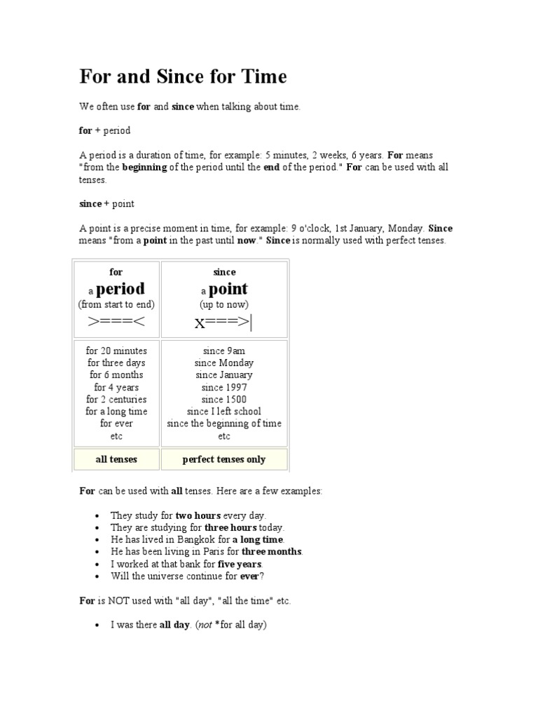 Using "For" and "Since" in Time Context | PDF