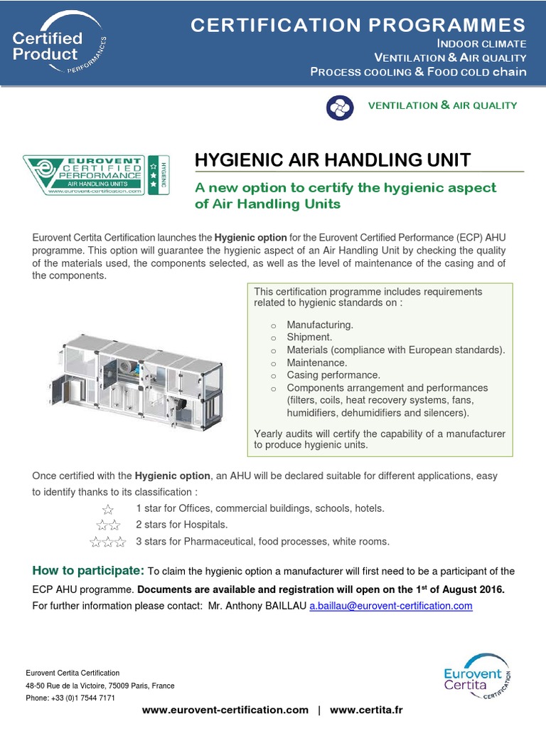 Hygienic Air Handling Unit: A New Option To Certify The Hygienic Aspect ...