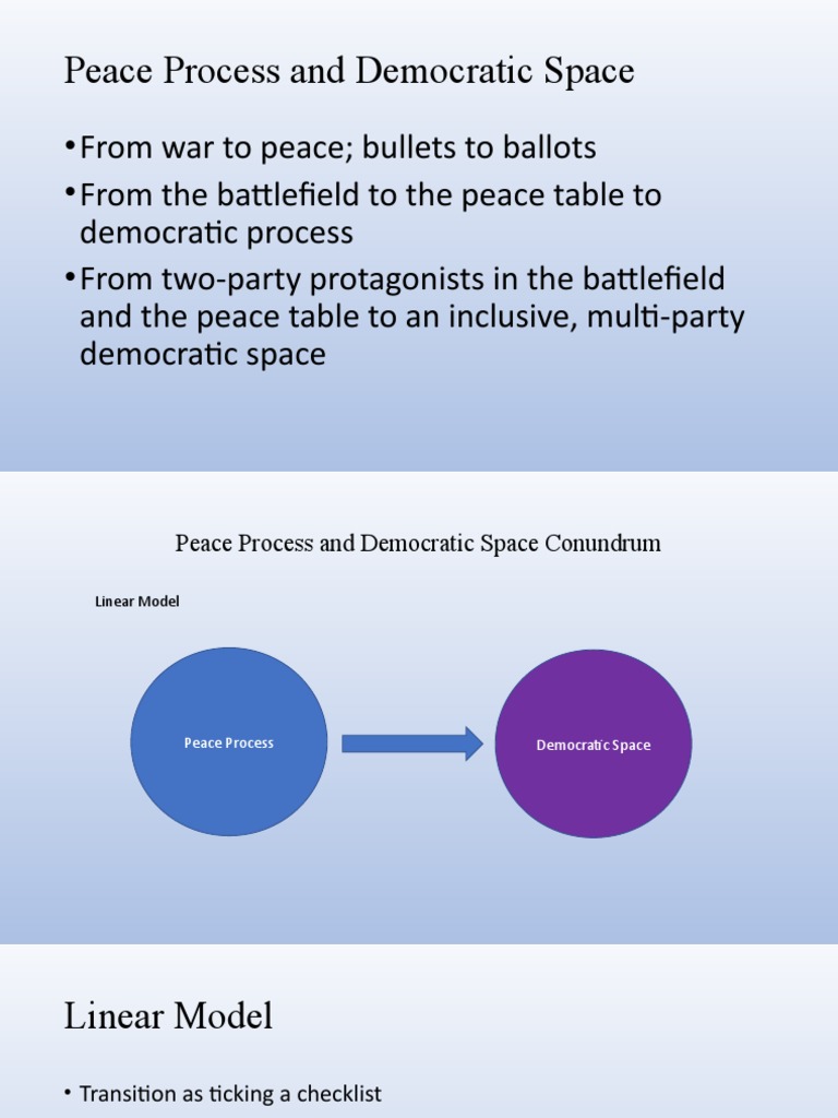 Peace Process and Democratic Space | PDF | Social Science | History
