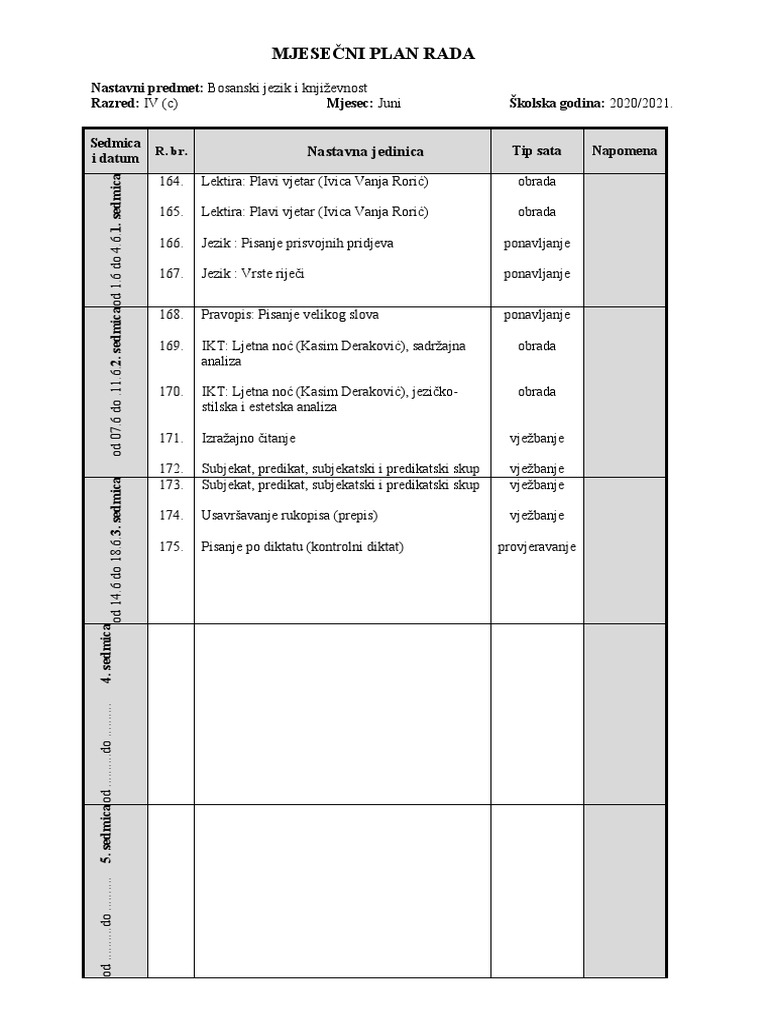 MJESEČNI PLAN RADA - Juni 4. Raz. | PDF