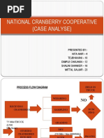 National Cranberry Case Solution | PDF | Berry | Industries