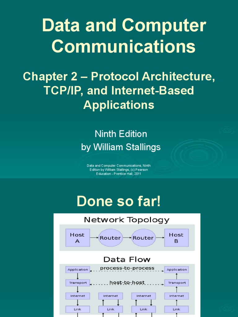 Data And Computer Communications Chapter 2 Protocol Architecture Tcpip And Internet Based