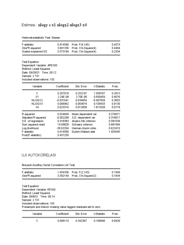 Heteroskedasticity Test Glejser | PDF | Coefficient Of Determination ...