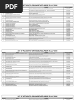 Fare Matrix Cagayan | PDF