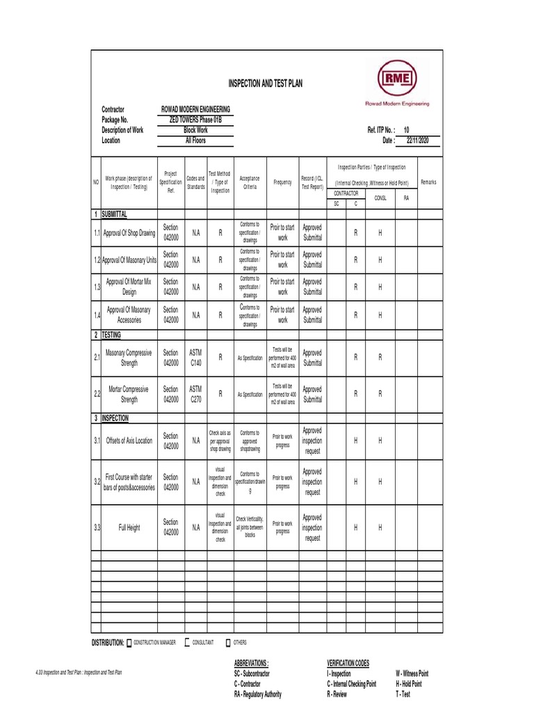 ITP For Block Work | PDF | Masonry | Economic Sectors