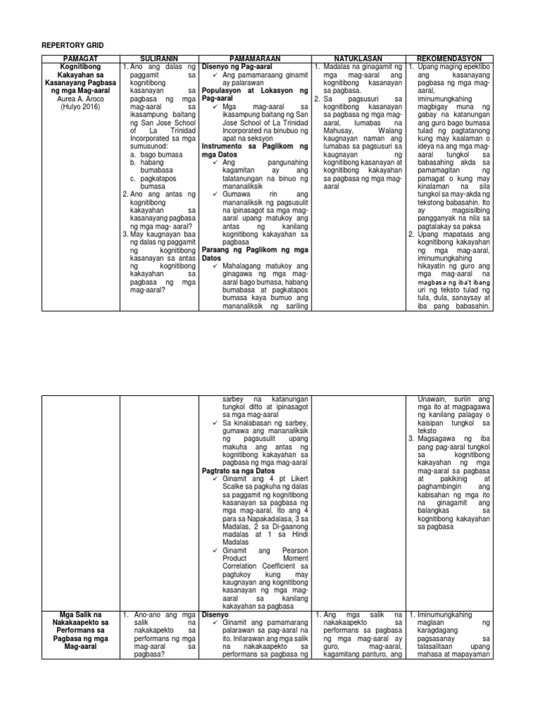 Repertory Grid Copy697 | PDF