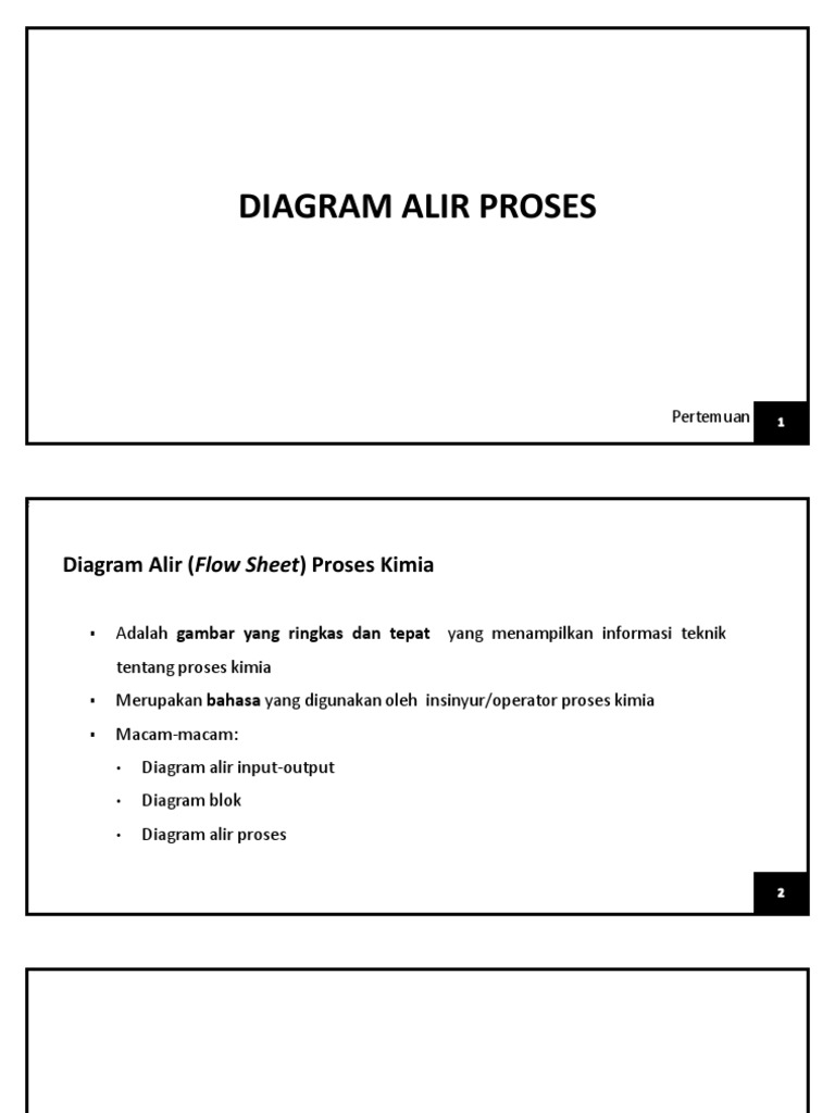 Diagram Alir Proses Kimia dan Industri | PDF