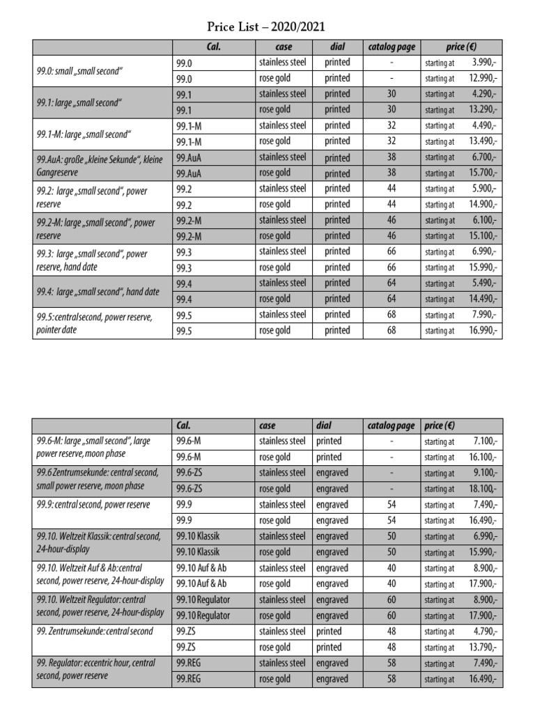 Preisliste 2020 - Eng-Inkl19proz | PDF