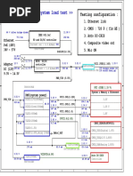 LAPTOP POWER Sequence Training 1.0.0 PDF | PDF | Field Effect ...