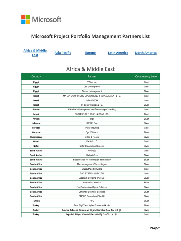 Microsoft Project Partner List - December 2019 | Download Free PDF ...
