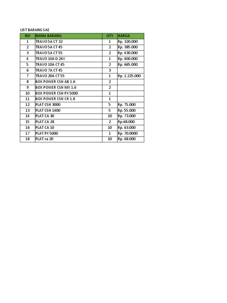 List Barang Pameran | PDF