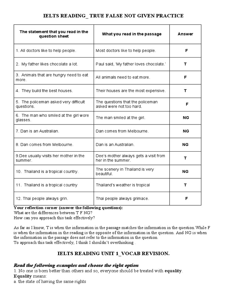 Ielts Reading - True False Not Given Practice | PDF