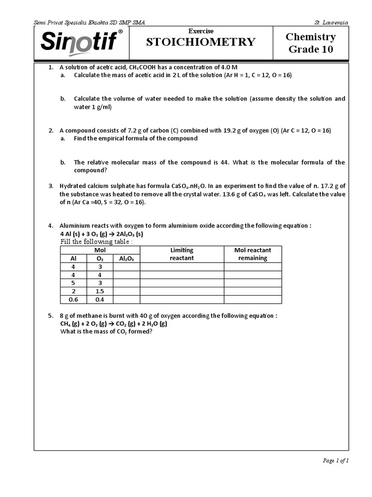 Stoichiometry: Chemistry Grade 10 | PDF