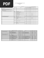 Buku Petunjuk Pemberkasan Srikandi | PDF