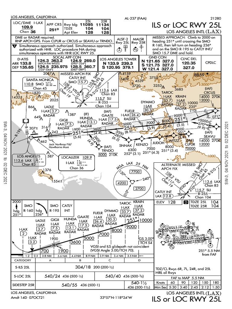 FlightAware - LAX - IAP - ILS OR LOC RWY 25L | PDF | Wireless | Radio