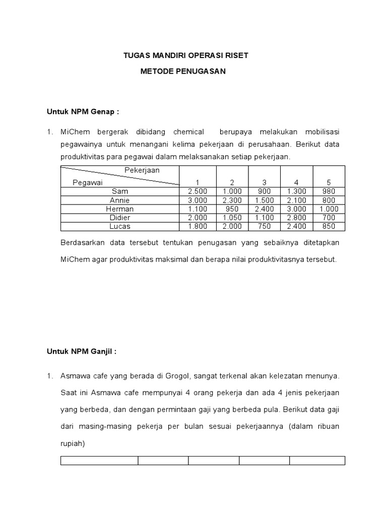 Tugas Mandiri Operasi Riset Metode Penugasan | PDF