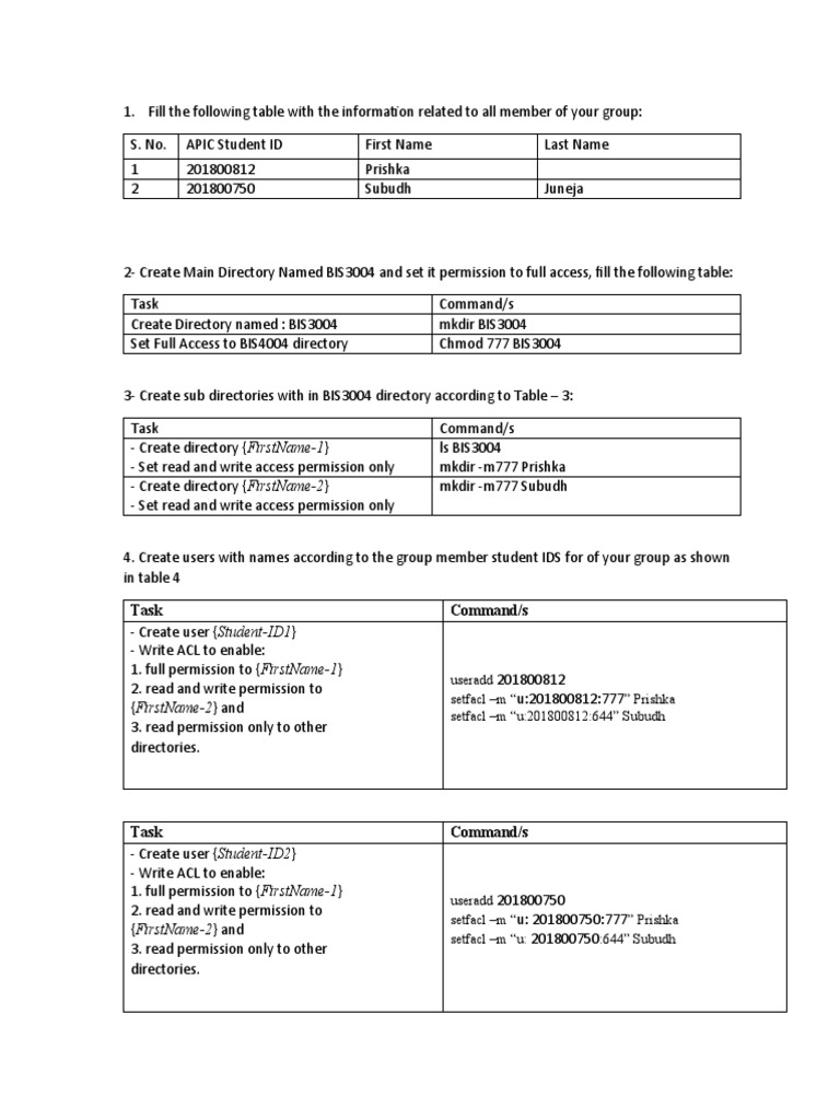 Task Command/s: Useradd Setfacl - M " " Prishka Setfacl - M "U:201800812:644" Subudh | PDF ...