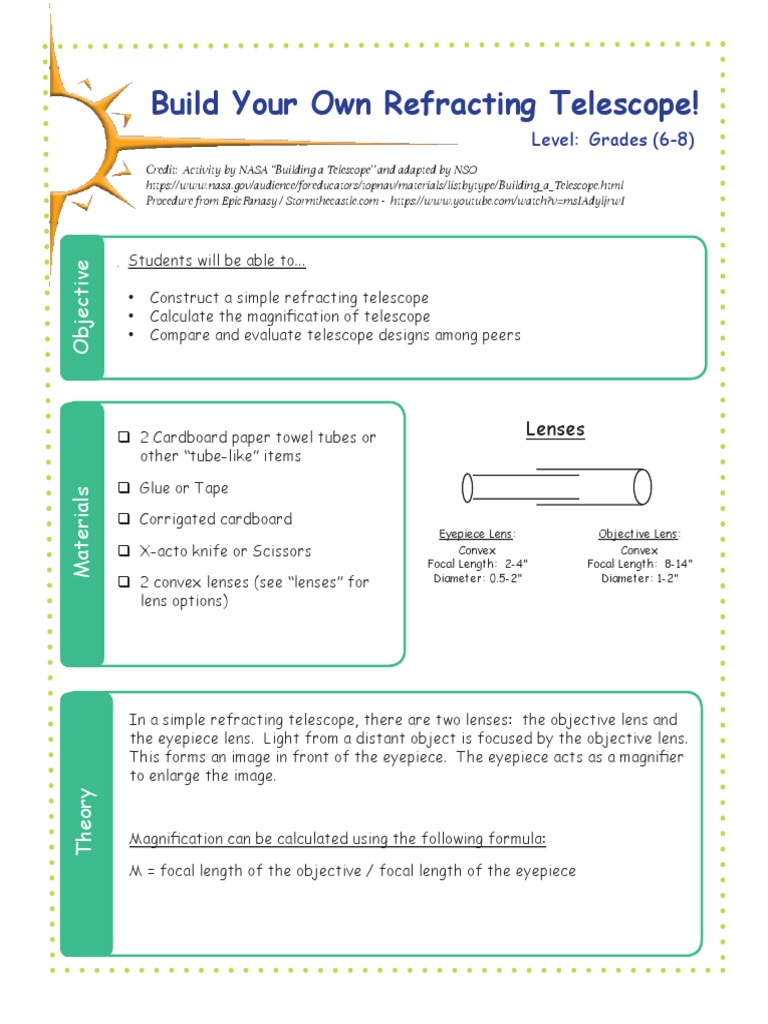 Build a Simple Refracting Telescope | PDF | Atomic | Vision