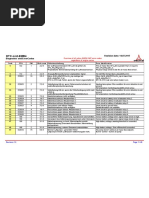 Deutz EMR2 Fault Code Guide | PDF | Throttle | Electrical Engineering