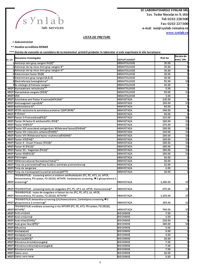 Synlab Romania: Price List | PDF | Coagulation | Herpes Simplex