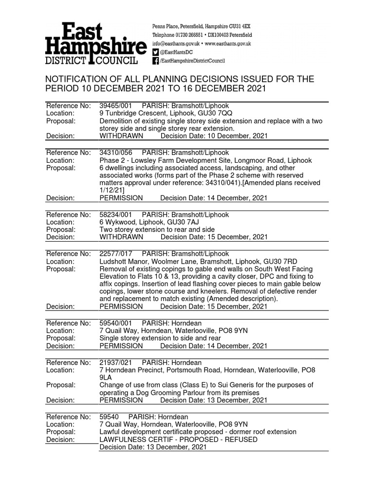 EHDC Decisions Issued 16 December 2021 | PDF | Beech