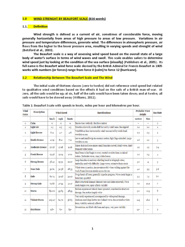 Wind Strength by Beaufort Scale | PDF | Meteorology | Branches Of ...